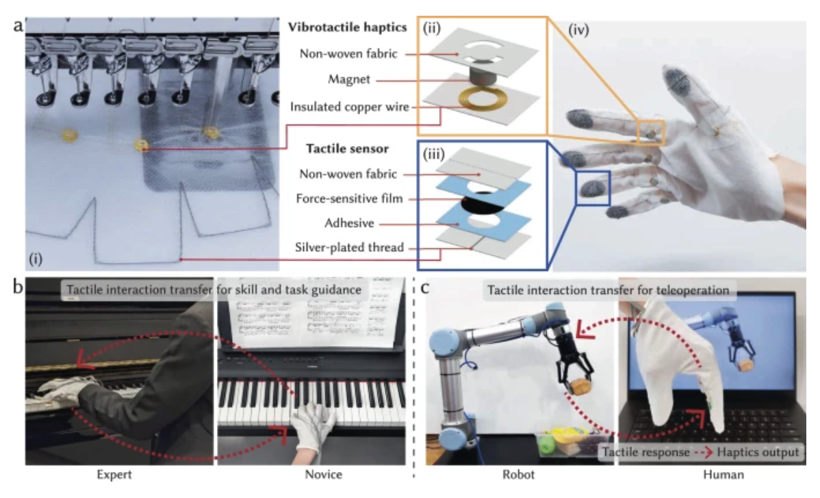 Learn new skills with MIT's haptic feedback gloves