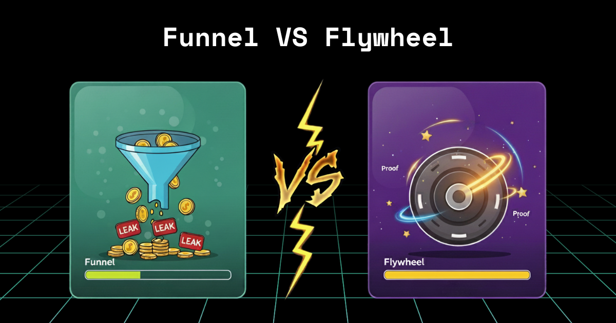 Community Growth Flywheel: Make Growth Compound, Not Cost More