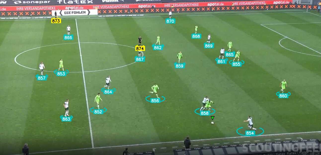 Supercomputer on Google Cloud 🌩️