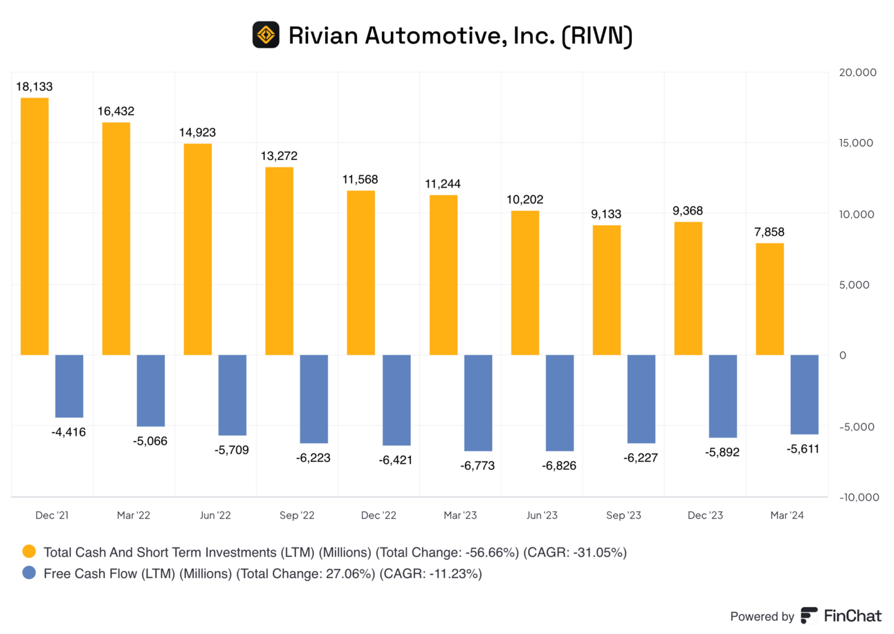 🗞️ Most Underrated Investor of the 21st Century