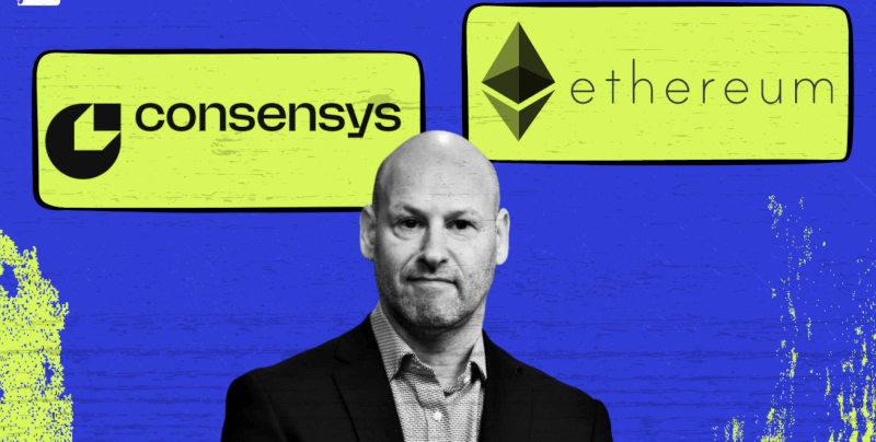 Consensys v. SEC