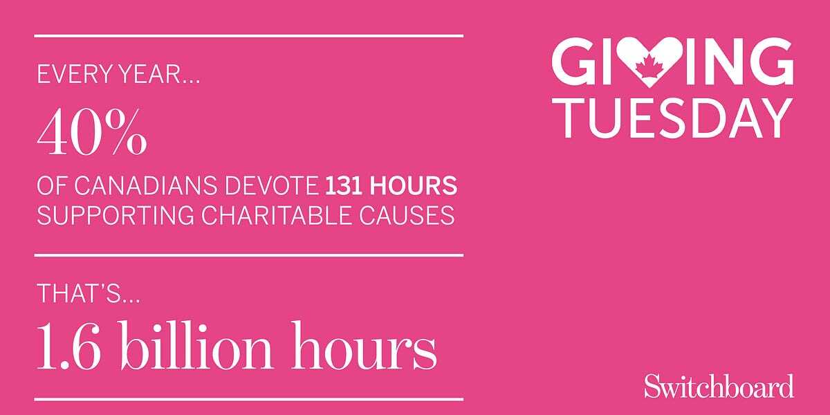 When it comes to giving back, time can be much more rewarding than money