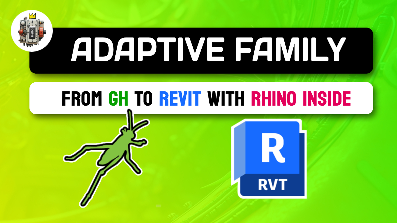 Adaptive Family from GH