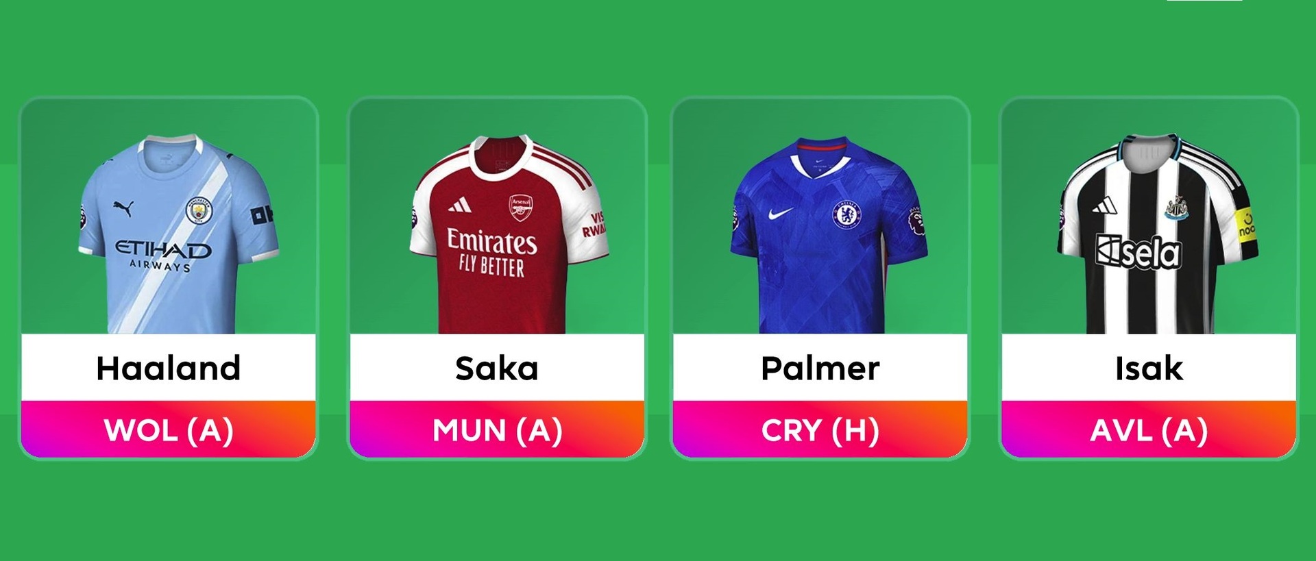 FPL Wrapped - All The FPL Changes