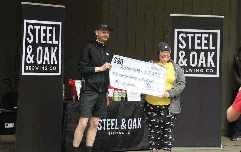 Community Spotlight: Jordan Brett