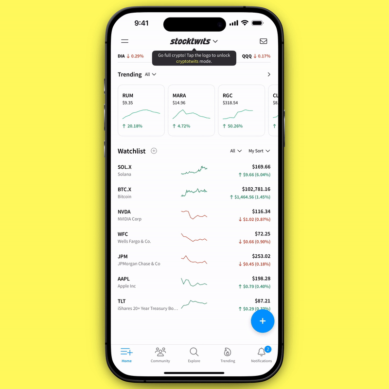 Introducing Cryptotwits from Stocktwits