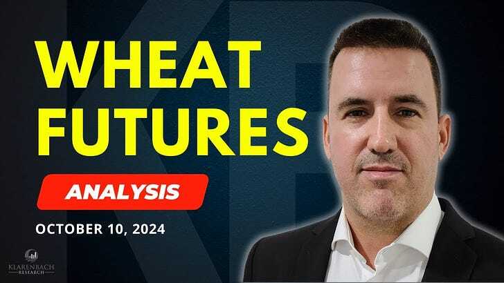 Chicago SRW Wheat Futures Analysis