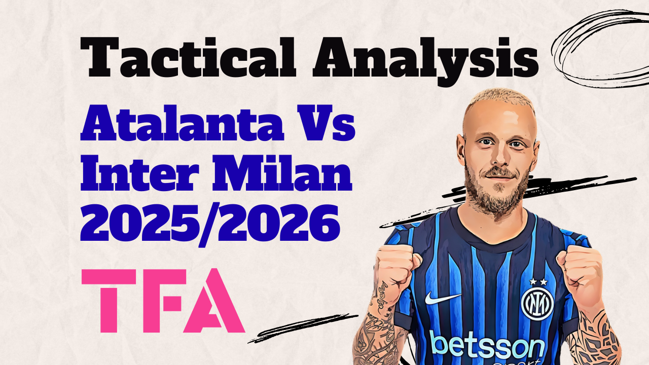 Atalanta Vs Inter Milan Tactical Analysis & Nicolas Seiwald Scout ...
