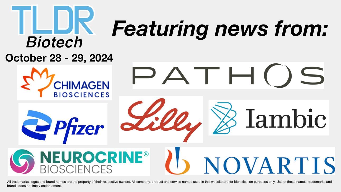 Biotech & Pharma Updates | October 28 - 29, 2024