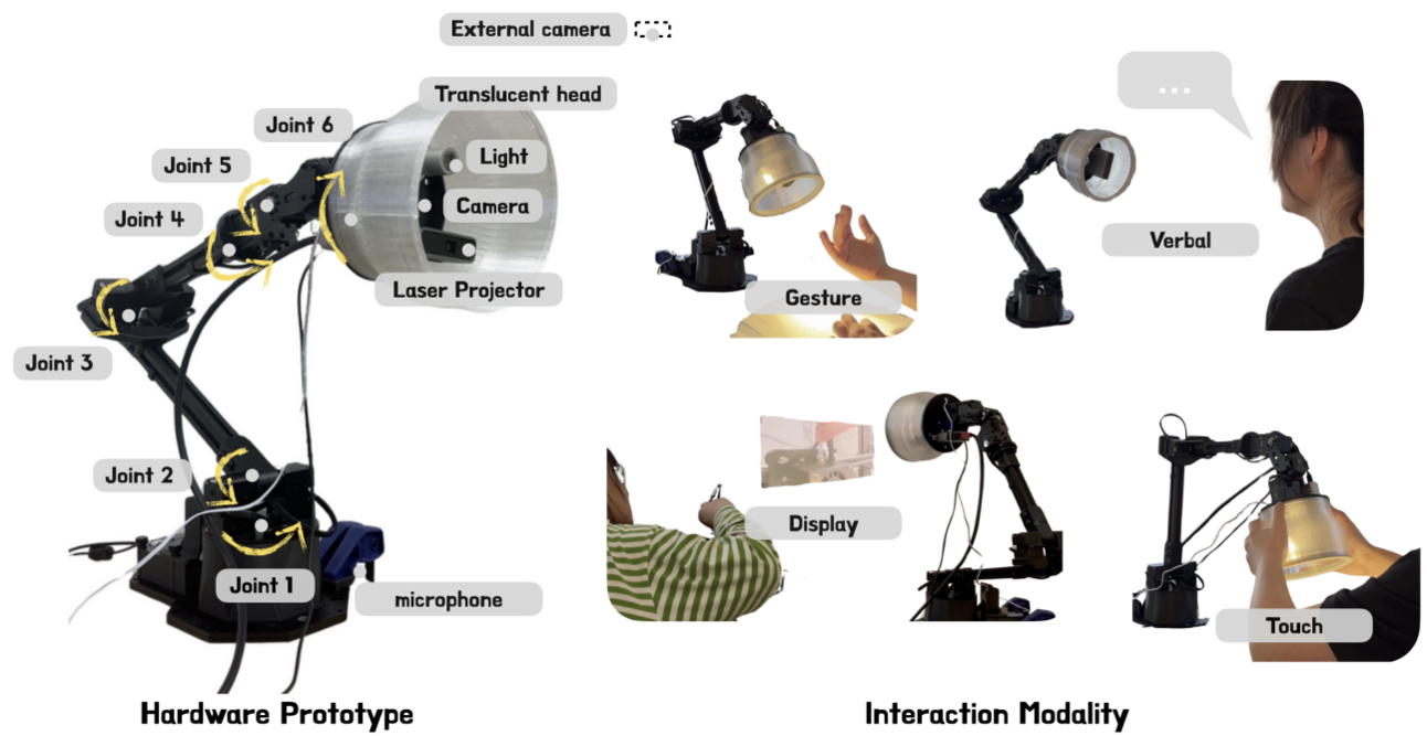 OpenAI's Roadmap, Bringing Pixar's Lamp to Life, & More