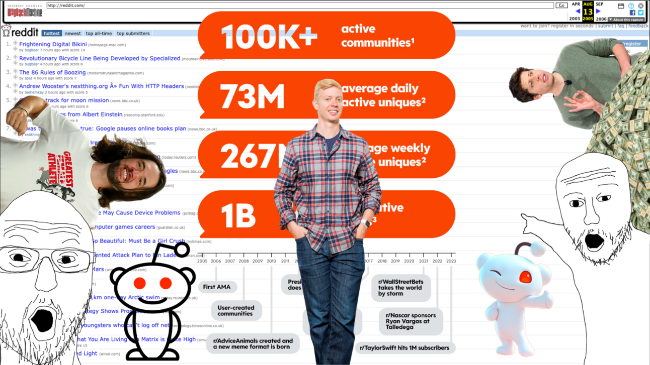 Reddit IPO Continues Altman's 2024 Hero Run