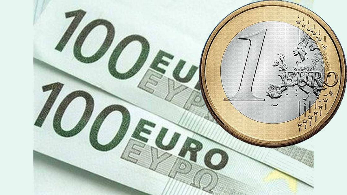 EURUSD example of Elliott Wave Analysis