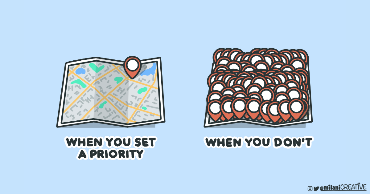 When you feel lost, think about where you're going