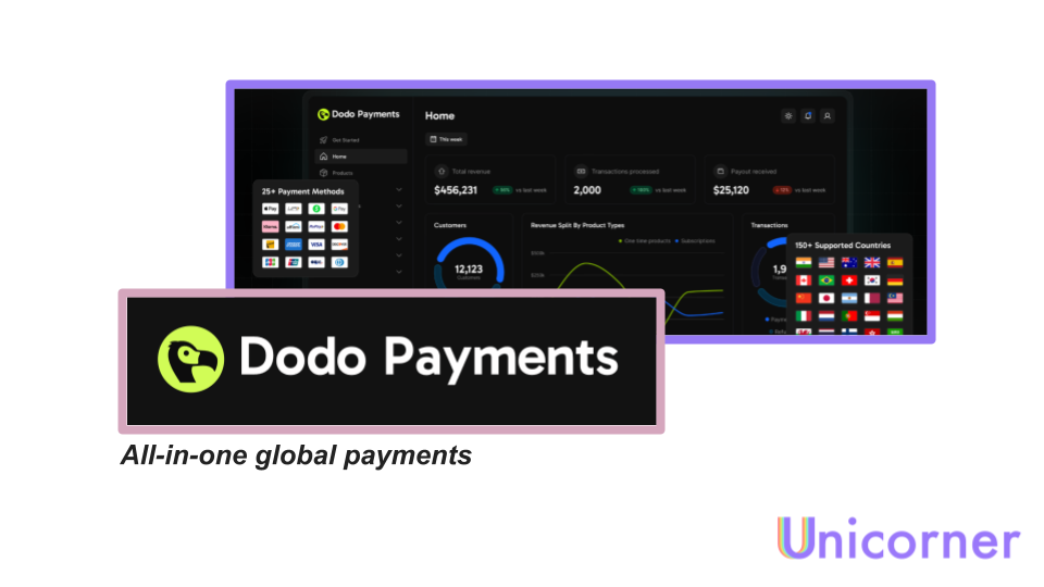 Dodo Payments: All-in-One Global Payments