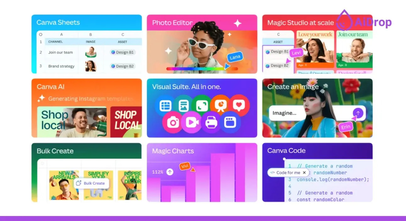🤖 Vibe Canva? Canva Coding?