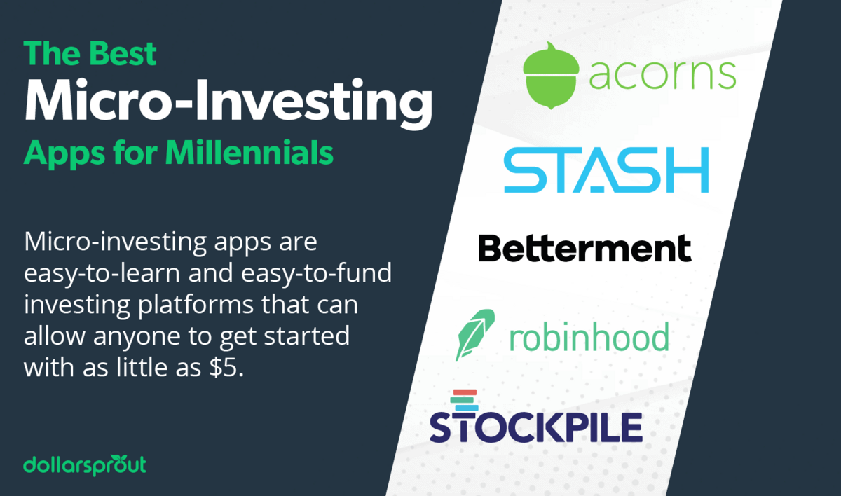 4 Best Micro Investing Apps for Beginner Investors