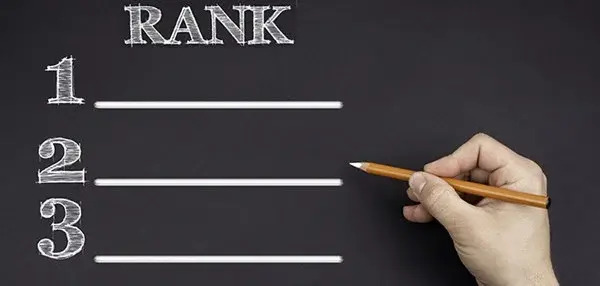 The Residency Ranking Template I Wish I Had Created