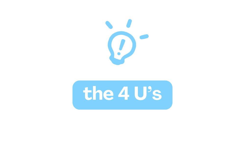 The 4U's Will 3x Your Views