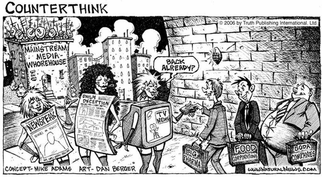 Corrupt Mainstream News Media
