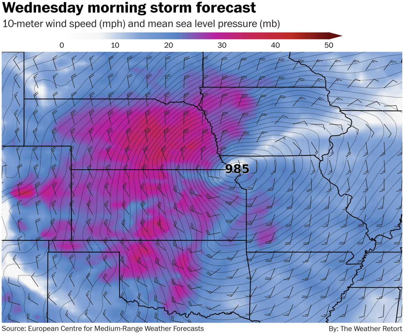 Plains to Midwest blizzard on tap with winds set to rage yet again