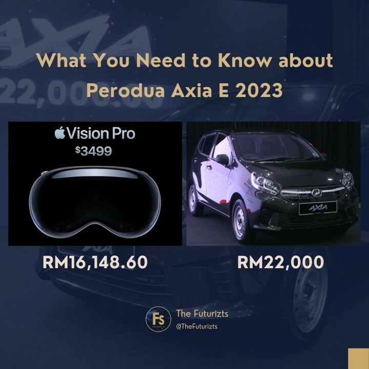 Perodua Axia E 2023 - Malaysia's Cheapest Car 🚗🤑