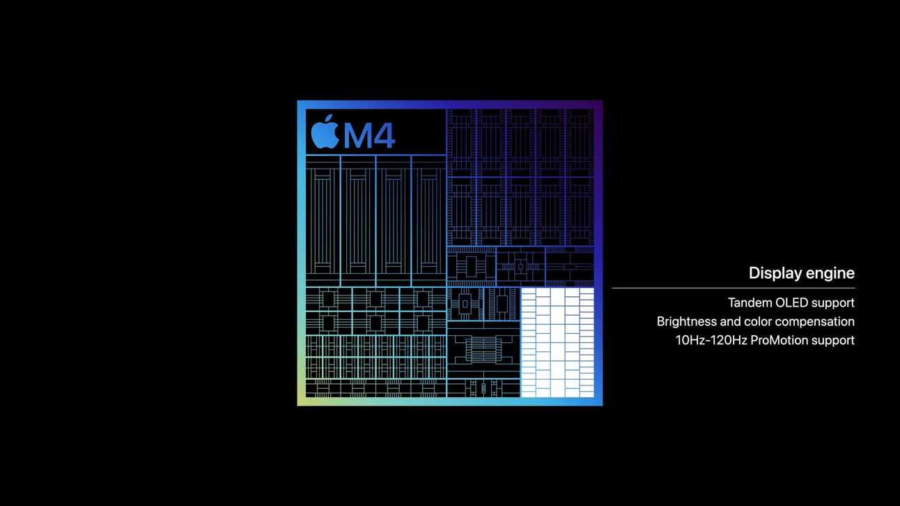 Apple Launches AI-Powered M4 Chip