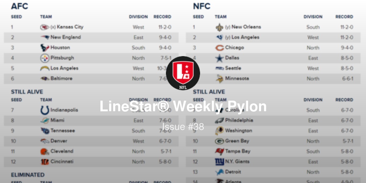 Top NFL Plays Week #15 | Premiere Teams in Primetime Leaves Tricky Main ...