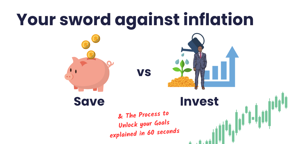 Savings vs Investing in Inflation