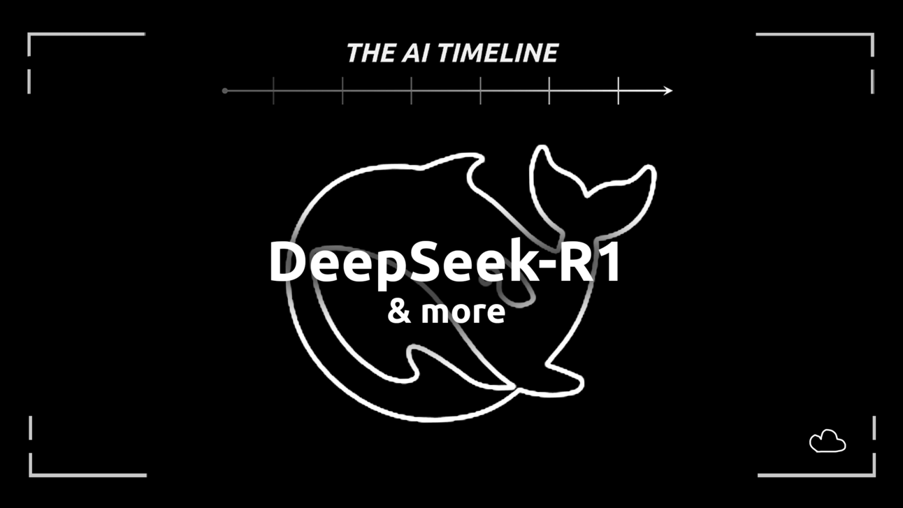 DeepSeek-R1 Explained