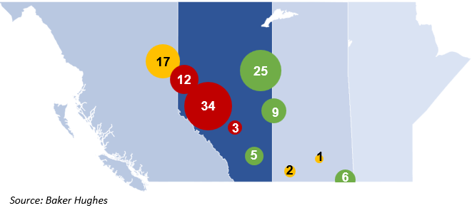 Weekly Rig Count as of 5/10/24
