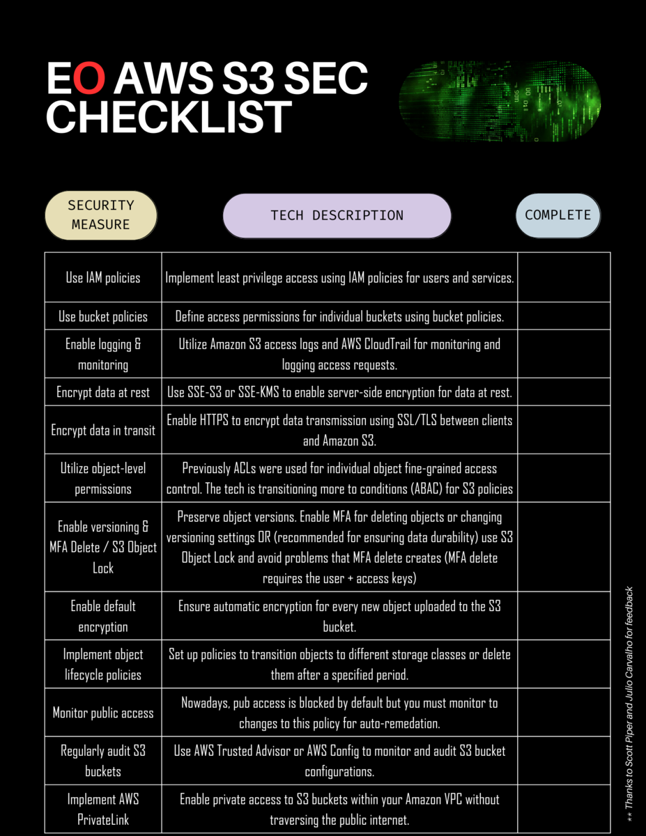 🔴 Executive Offense Issue #2