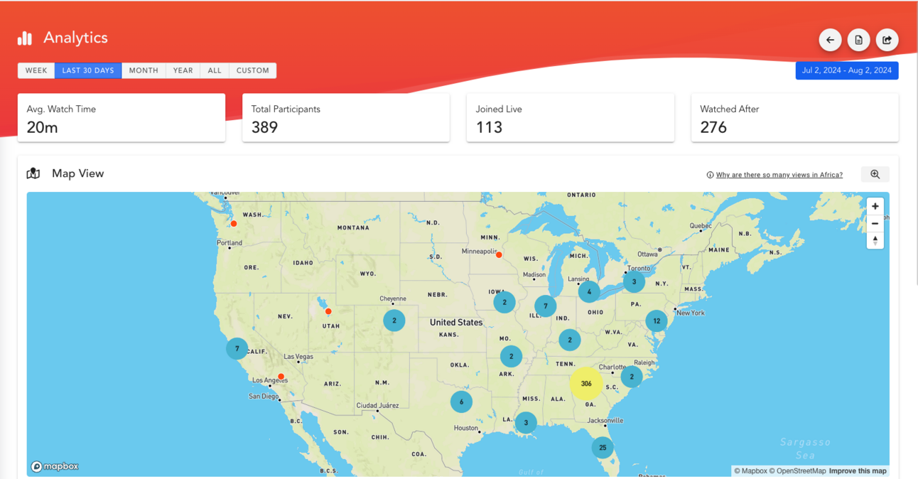 Analytics to Die For, TFDA Tales & Welcoming a Funeral Legend