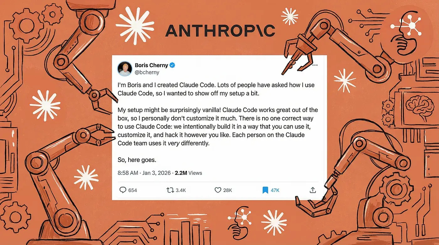 Boris Cherny’s Claude Code Workflow That 5× Developer Productivity