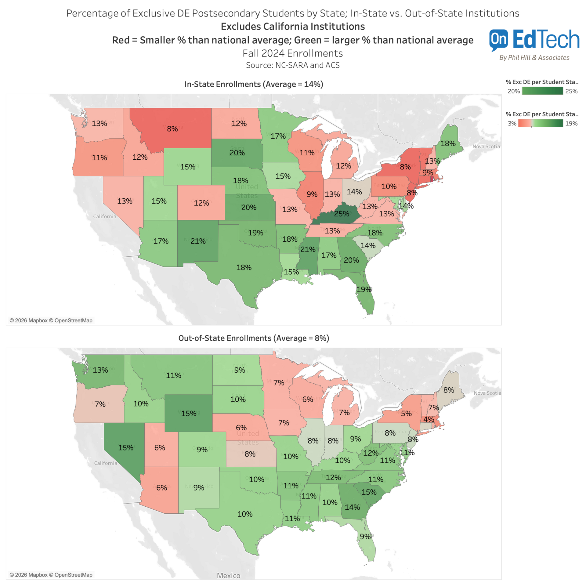 NC-SARA Exclusive Distance Ed: Why In-State vs. Out-of-State Changes ...