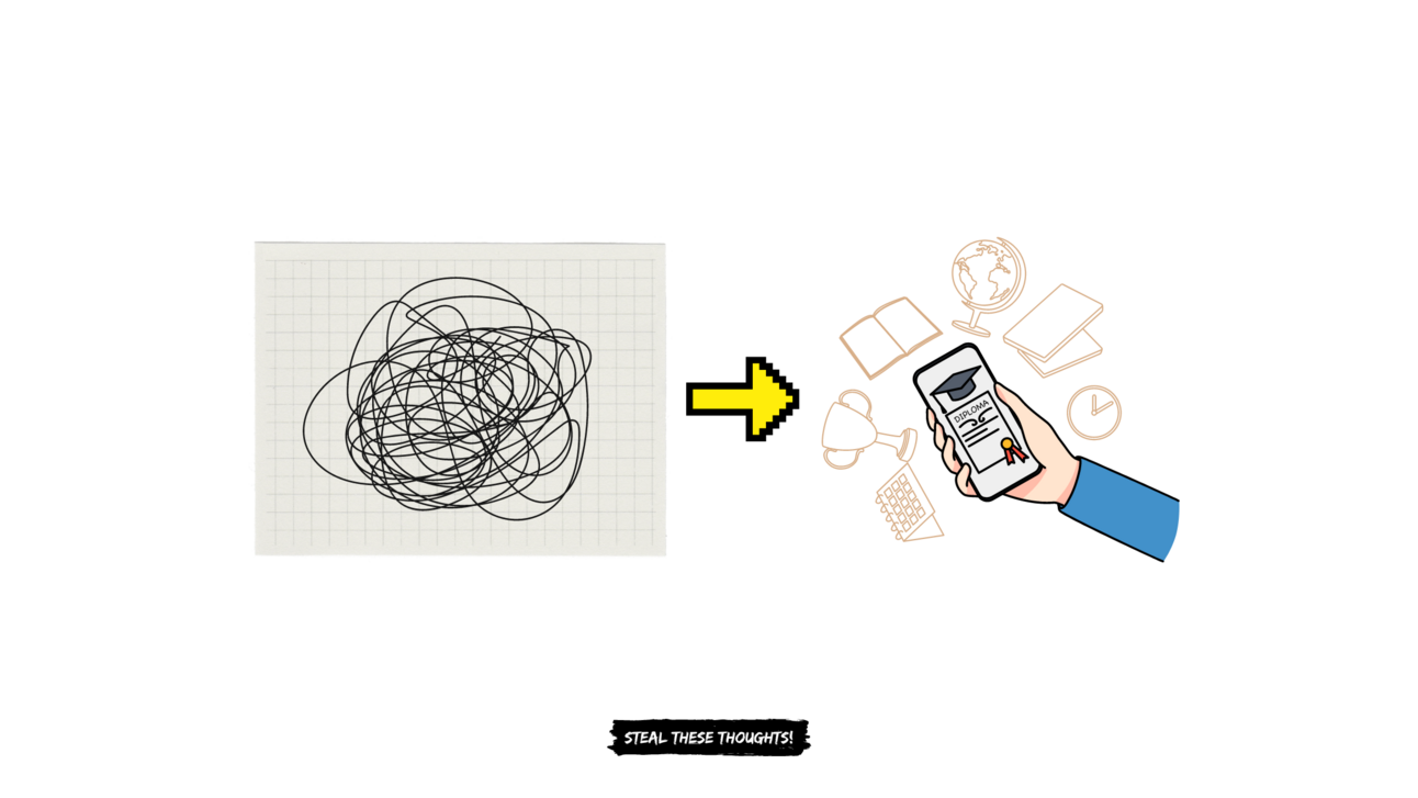 How To Turn Your Ideas Into Working Prototypes With AI