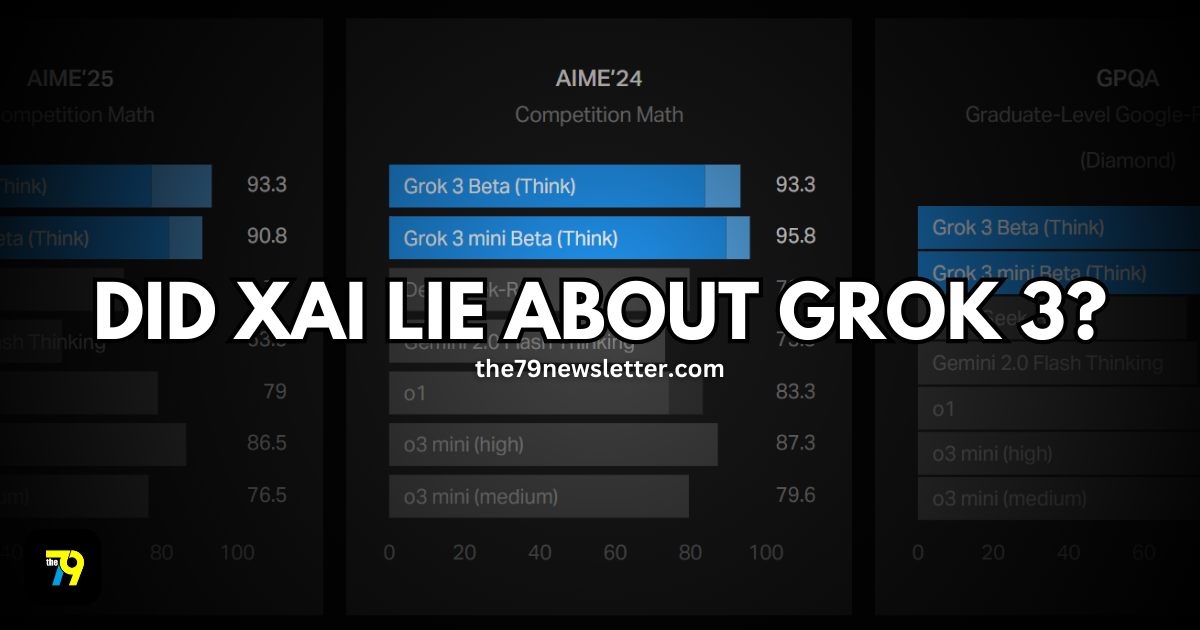 Did xAI lie about Grok 3?