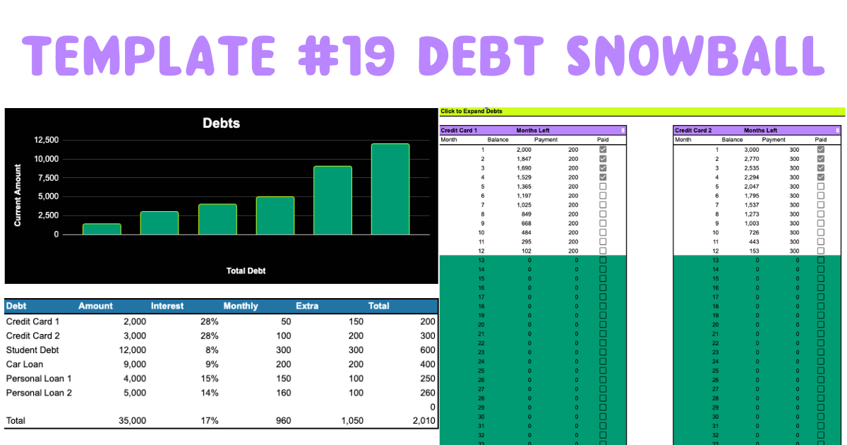 Template 19: Debt Snowball