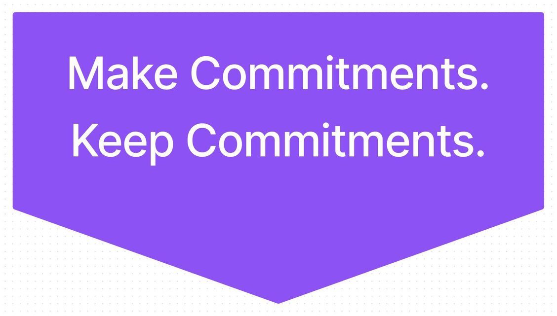 Mastering Commitments: Say 'Yes' and 'No' to Achieve True Growth