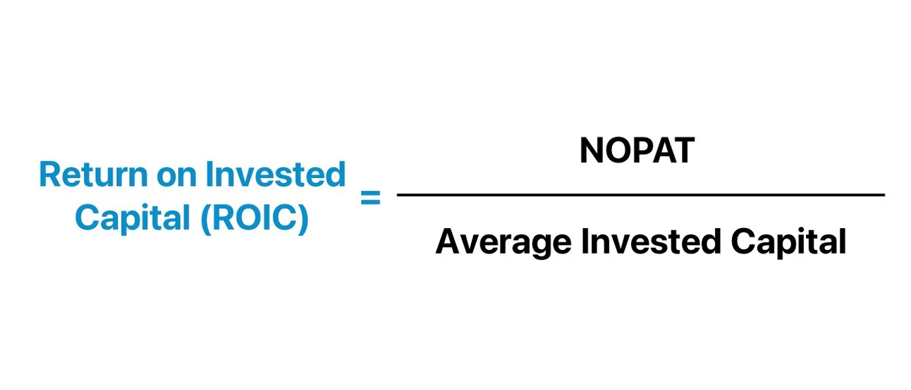 Why ROIC is the most important metric in investing