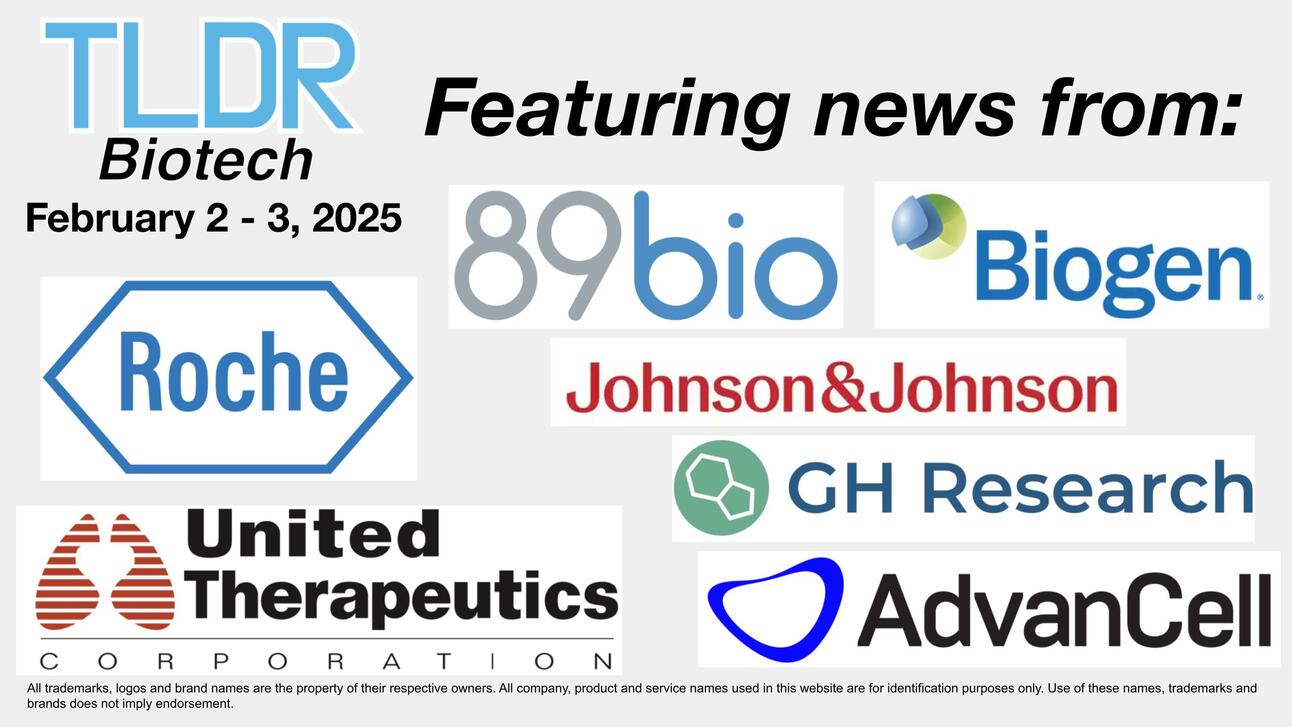 Biotech & Pharma Updates | February 2 - 3, 2025