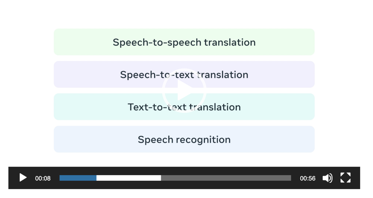 AI ‘off-switch’ coming to Facebook and Instagram