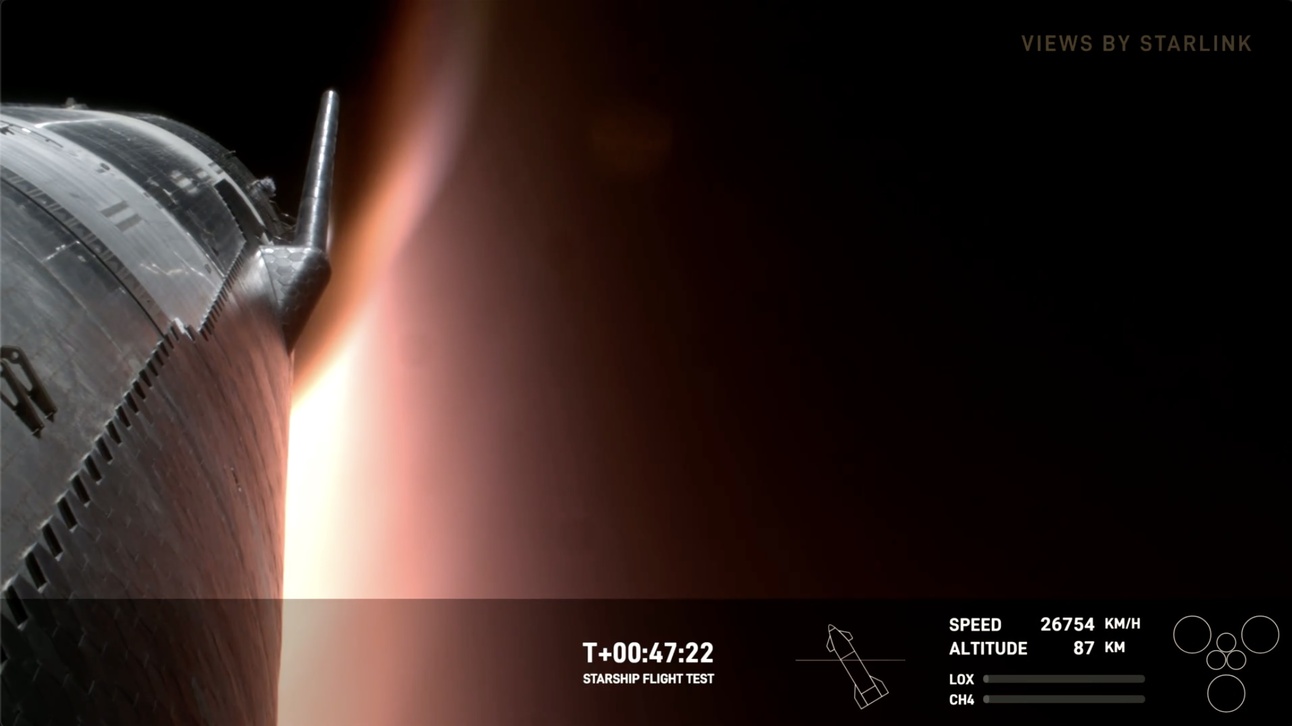 Starship's fourth test, Boeing Starliner, Hubble on its last legs