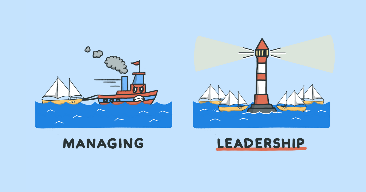 Willpower, Storytelling, Leadership and Perspective Drawing Tip