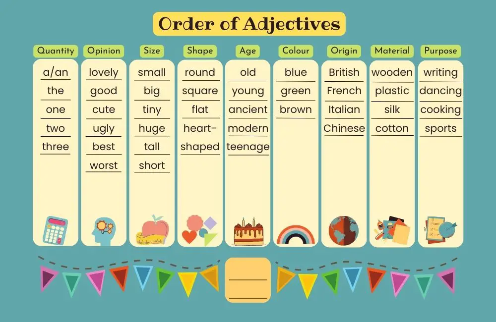 Cracking the code: how to use adjectives in the right order!