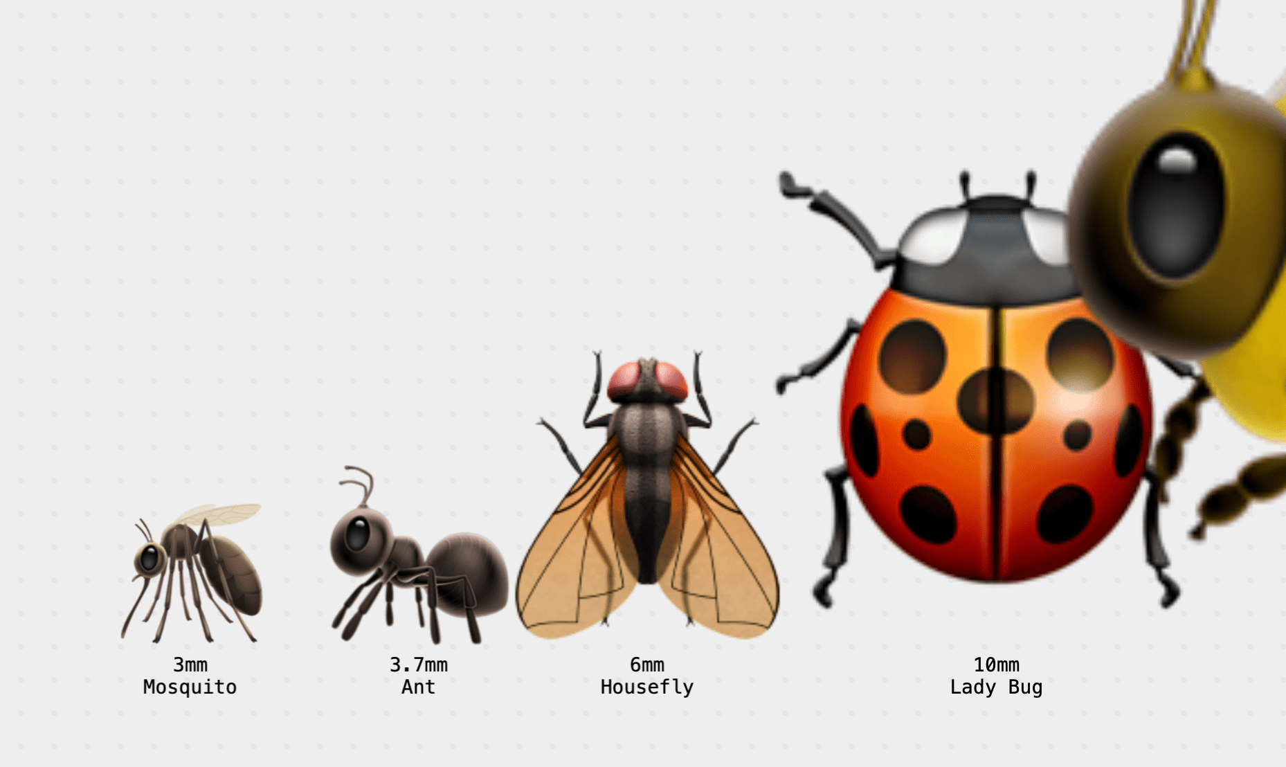 Every Emoji, to Scale