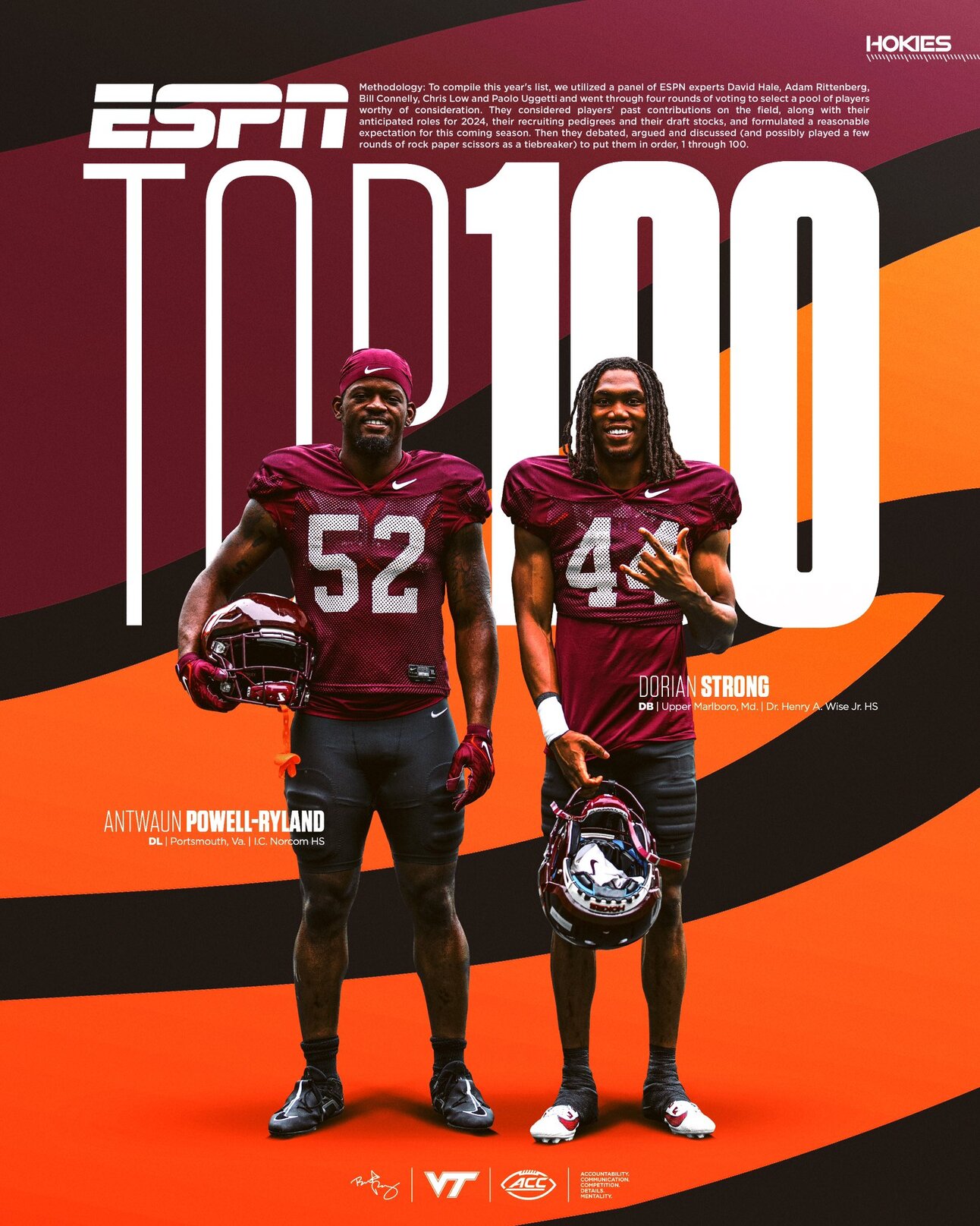 Inside HokieSports: ESPN Top 100 List