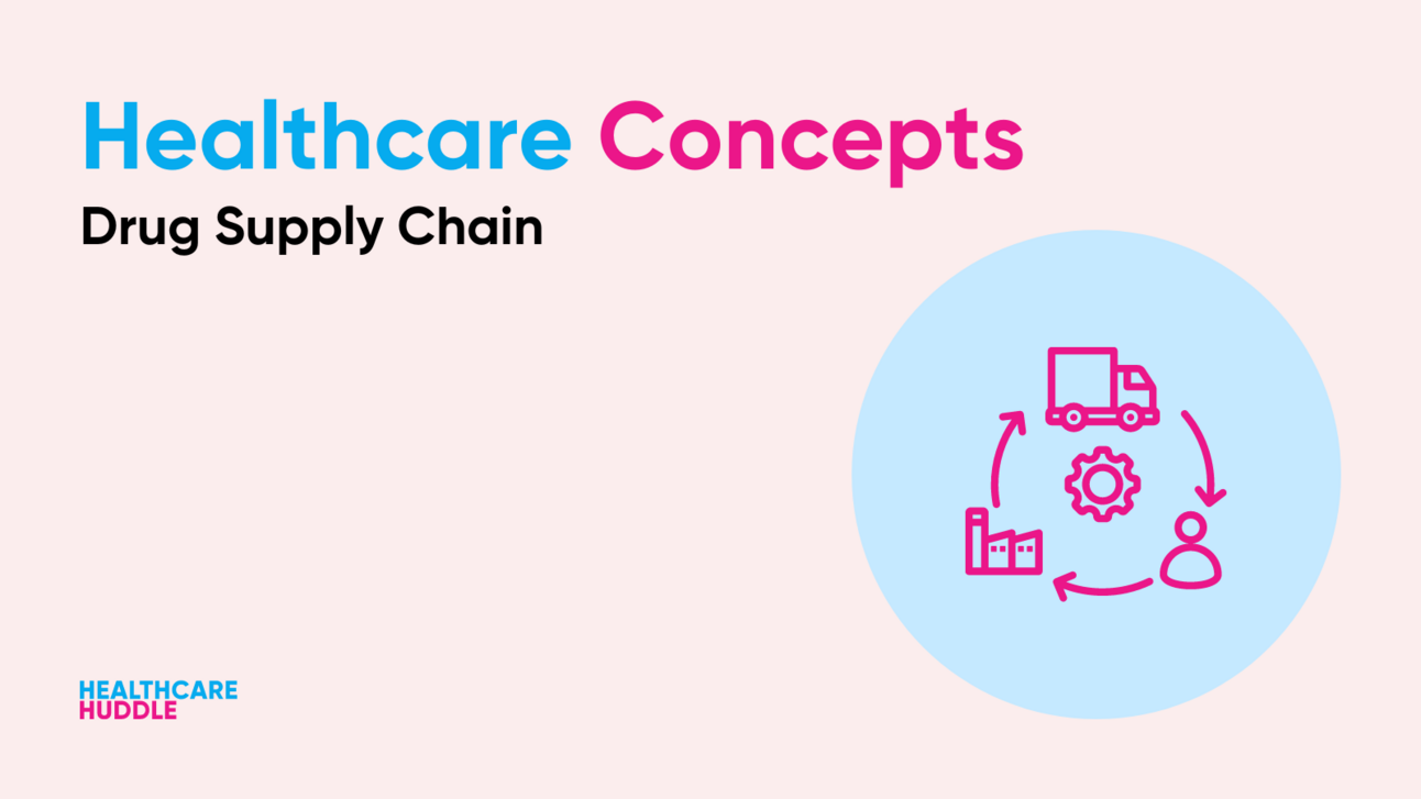 Understanding the Drug Supply Chain: Key Stakeholders and Processes