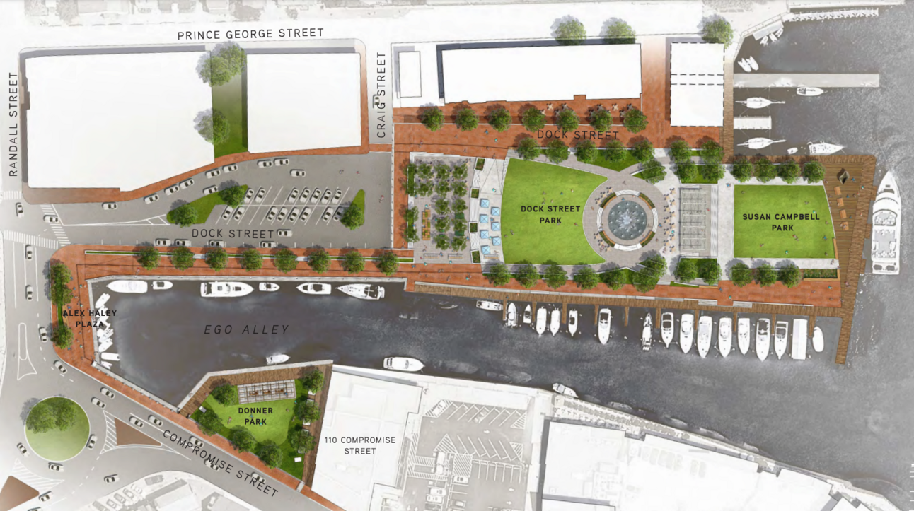 🍦City Dock renovation meeting recap