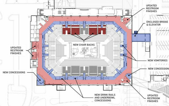 Documents Reveal Further Allen Fieldhouse Renovation Plans