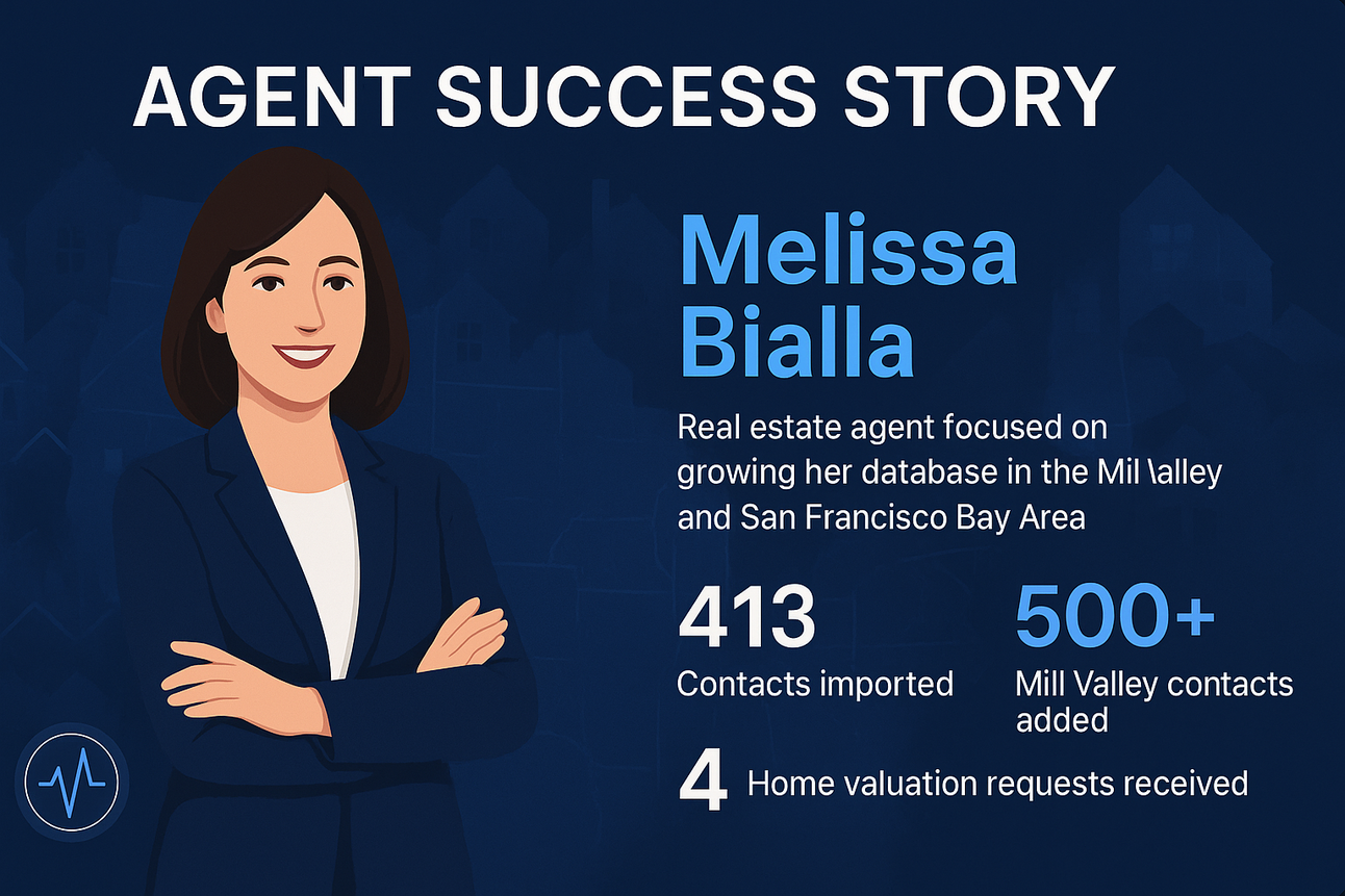 AI-Powered CRM: Melissa Bialla's 413 Contacts Import Success Story